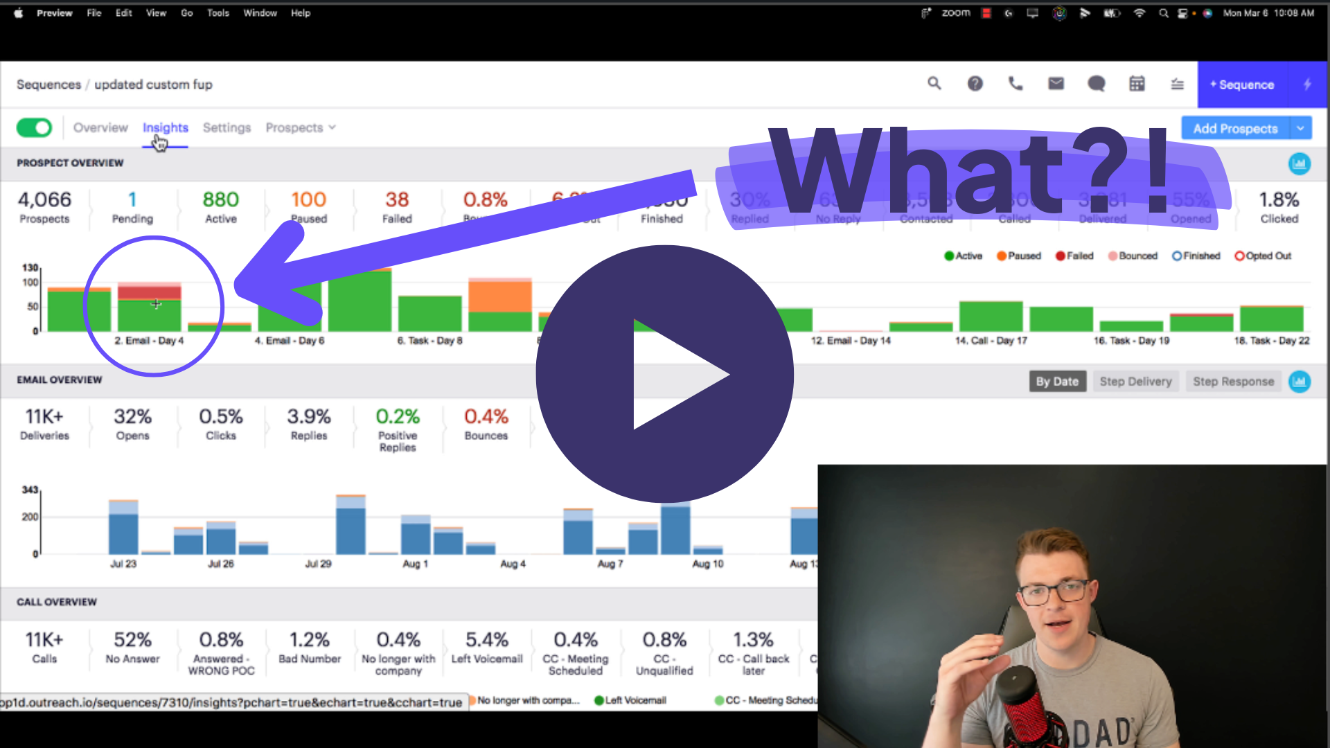 Sales Dash Teardown - Making Useless Numbers Mean Something in SDR Teams - Finance X - Webflow ...